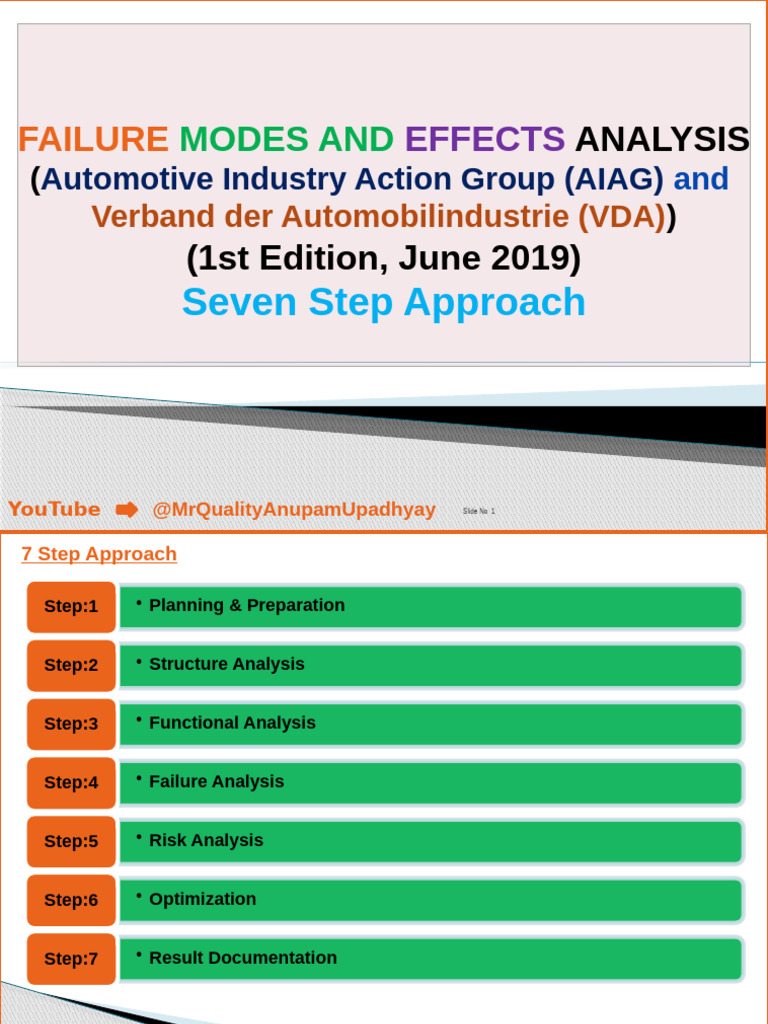 AIAG VDA FMEA 7 Step Guide | PDF