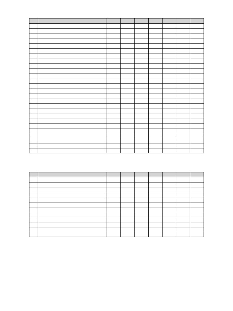 MVM x33 Service Final | PDF
