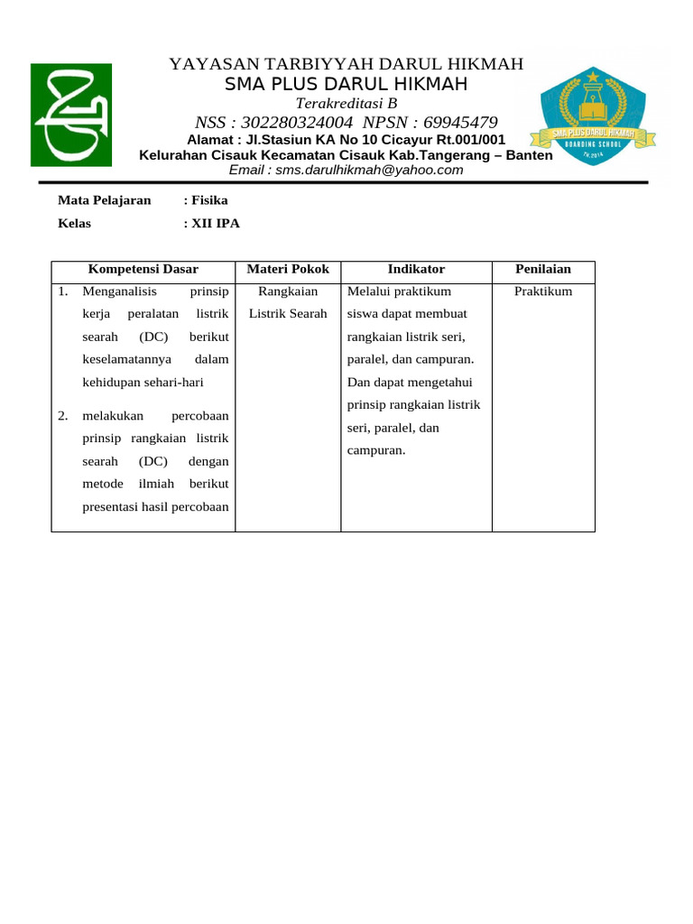 Ujian Praktik Fisika Kelas XII IPA | PDF