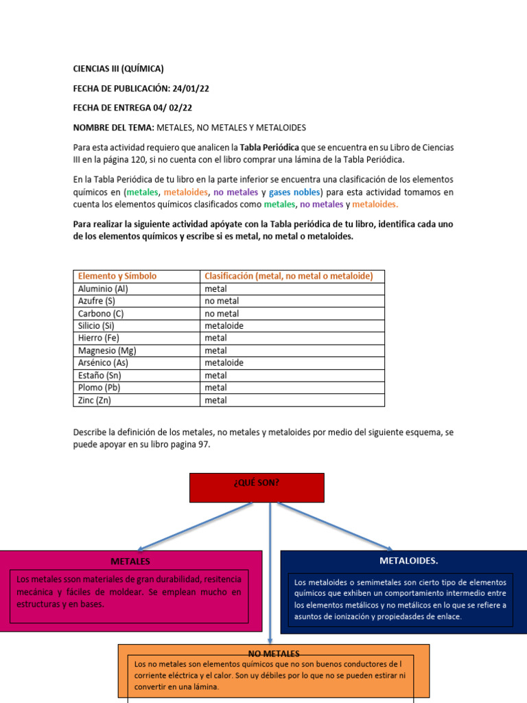 Clasificación de Metales y No Metales | PDF | Rieles | Elementos químicos