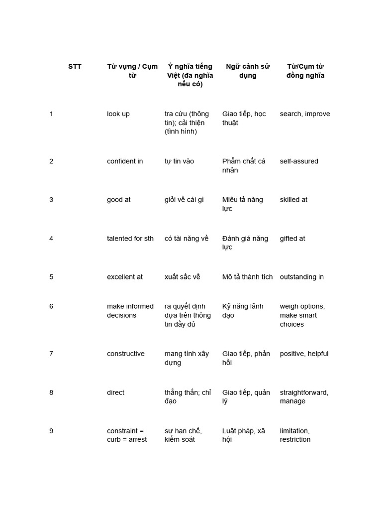 KSKSJD | PDF