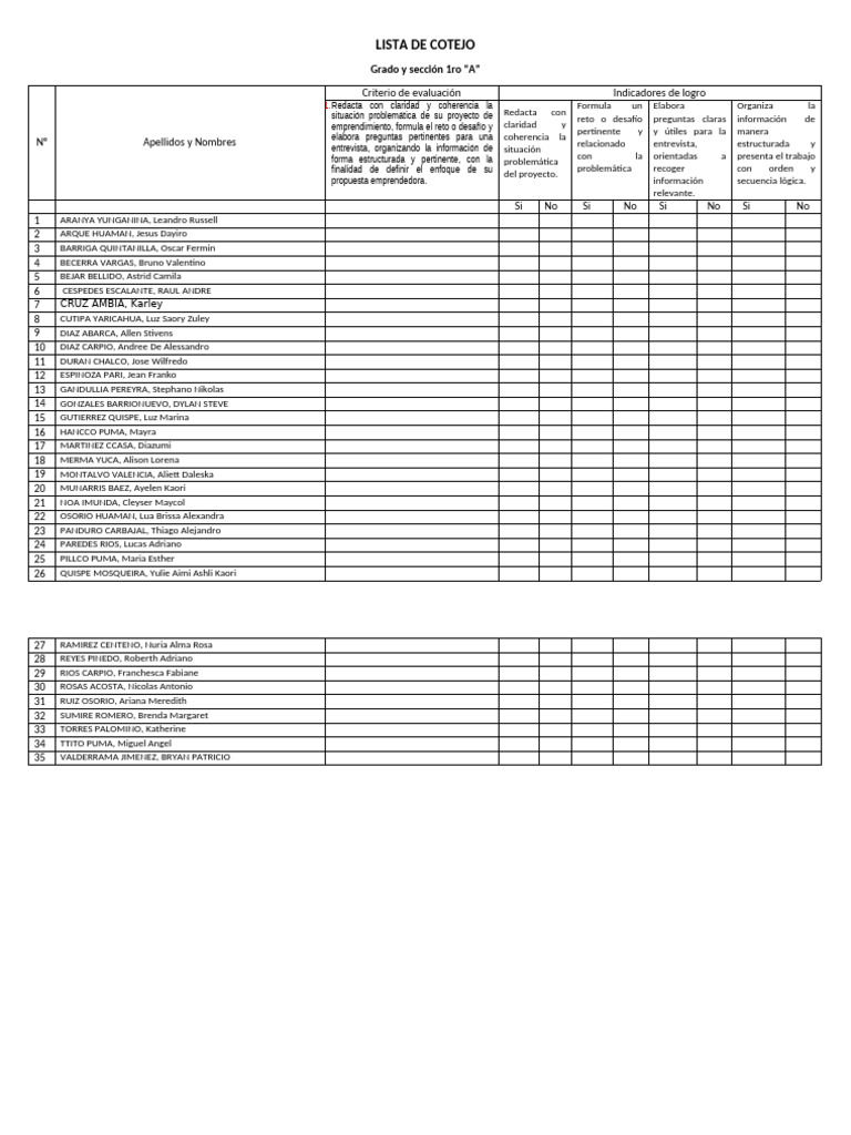 Criterios de Evaluación para Proyectos 1ro A | PDF