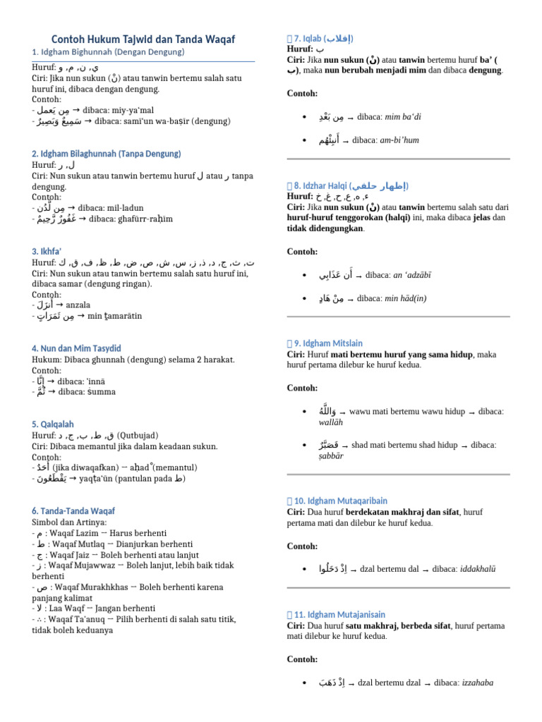 Contoh Tajwid Dan Waqaf | PDF