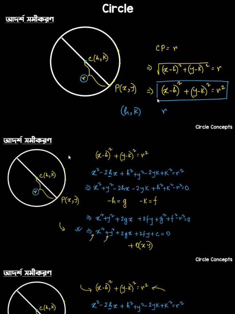 Circle Concepts | PDF