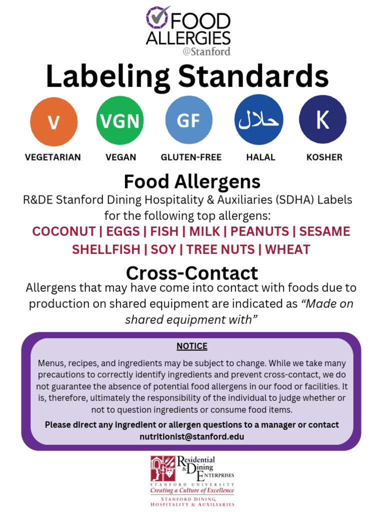 Stanford Dining Allergen Labeling Guide | PDF