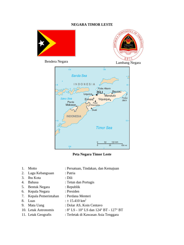 Profil Negara Timor Leste | PDF