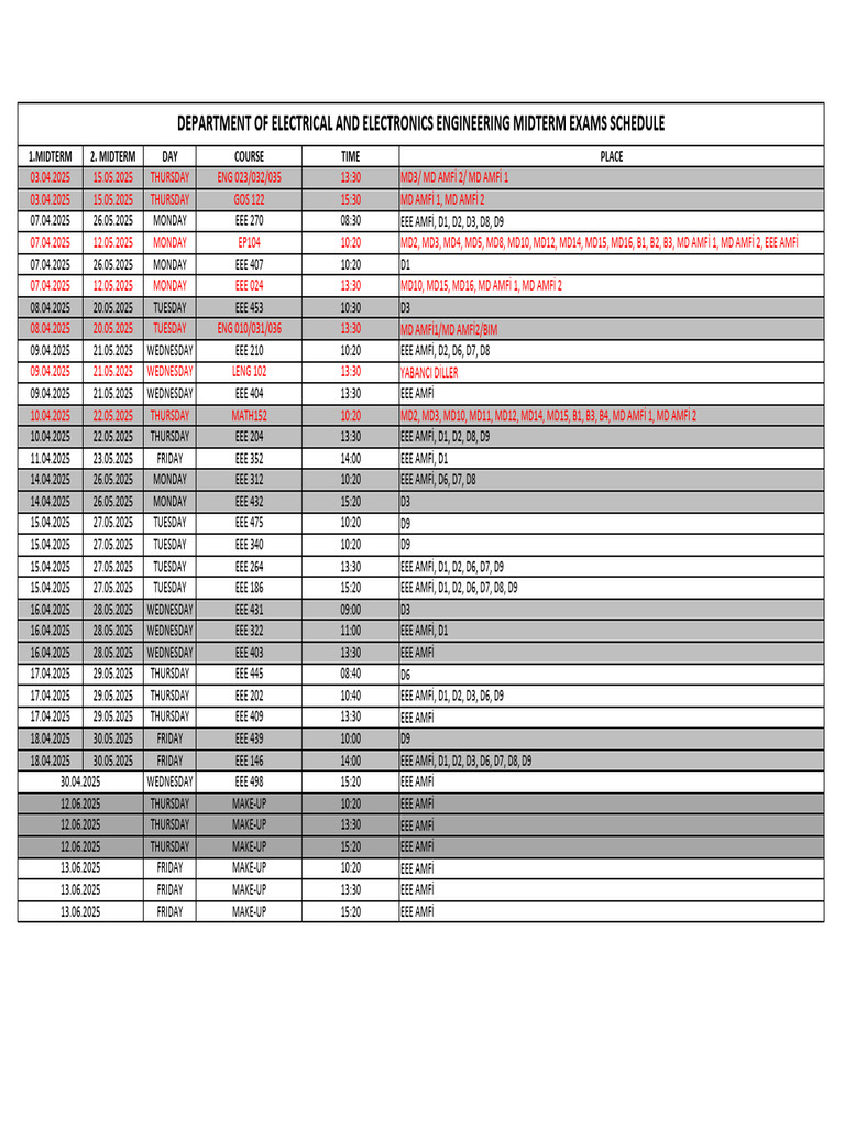 2024-2025 Spring Midterm Exam Schedule - Announcement | PDF