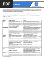 Boat Survey Checklist PDF | PDF | Rigging | Boats