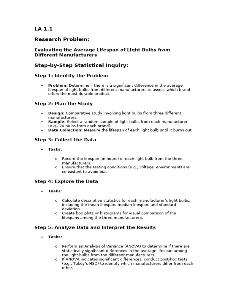 Learning Activity Eda | PDF | Analysis Of Variance | Statistics