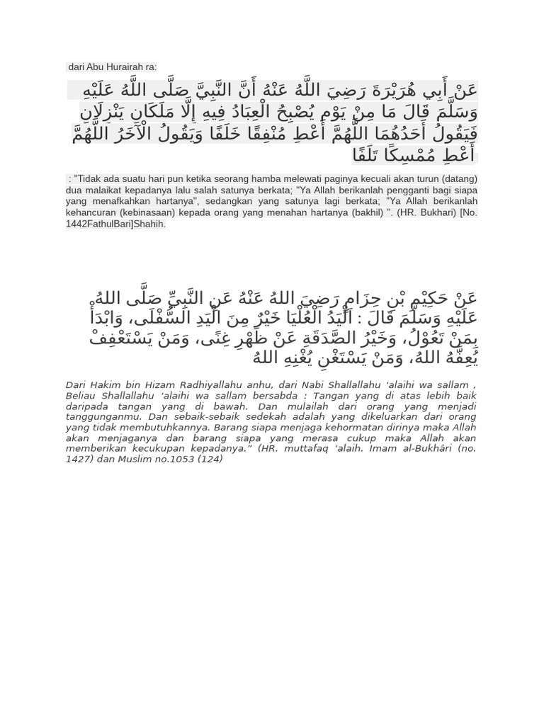 Dari Abu Hurairah Ra | PDF
