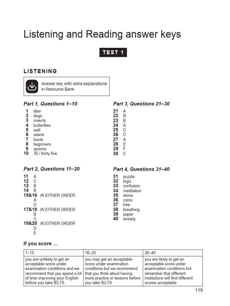 IELTS Listening and Reading Answer Keys | PDF