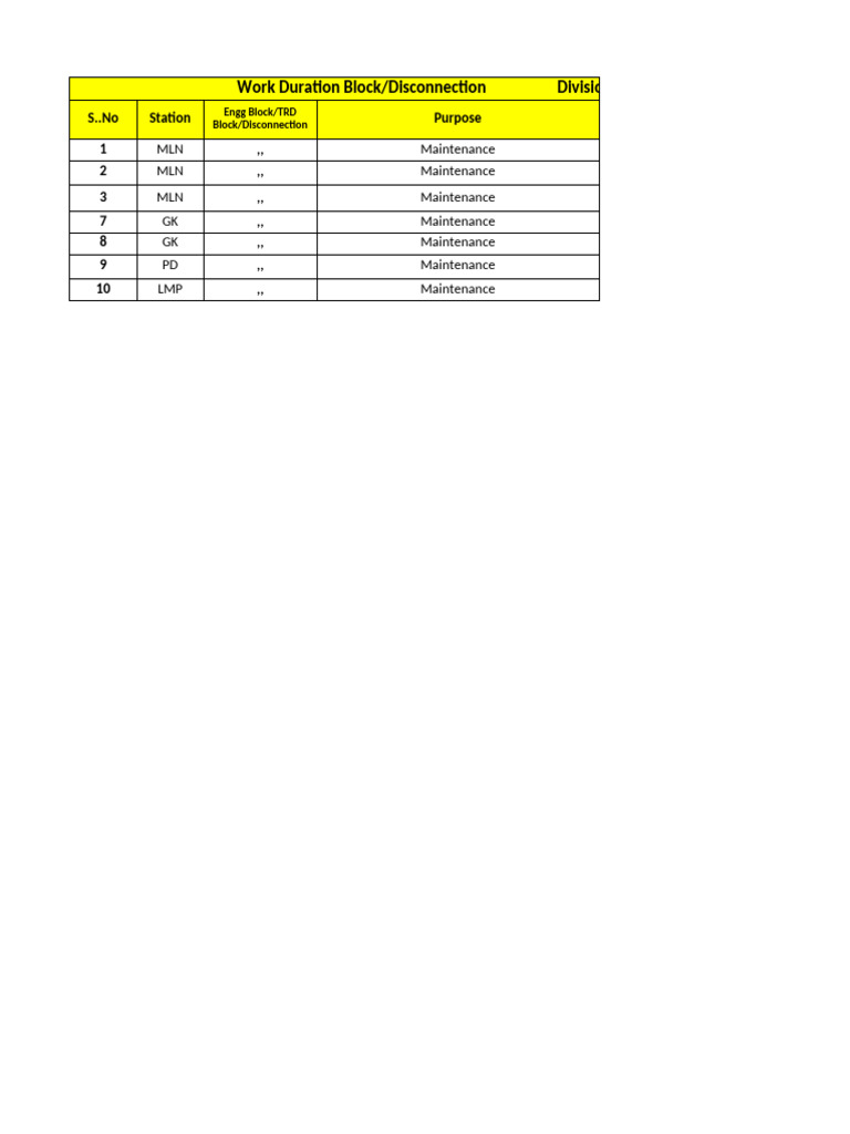 13.09.2025 LMP Rolling Disconnection | PDF