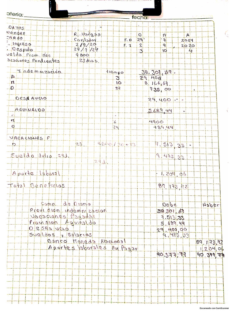 Practica Auditoria Operativa | PDF