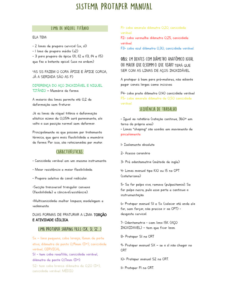 Sequência de Limas Protaper Manual | PDF | Metais