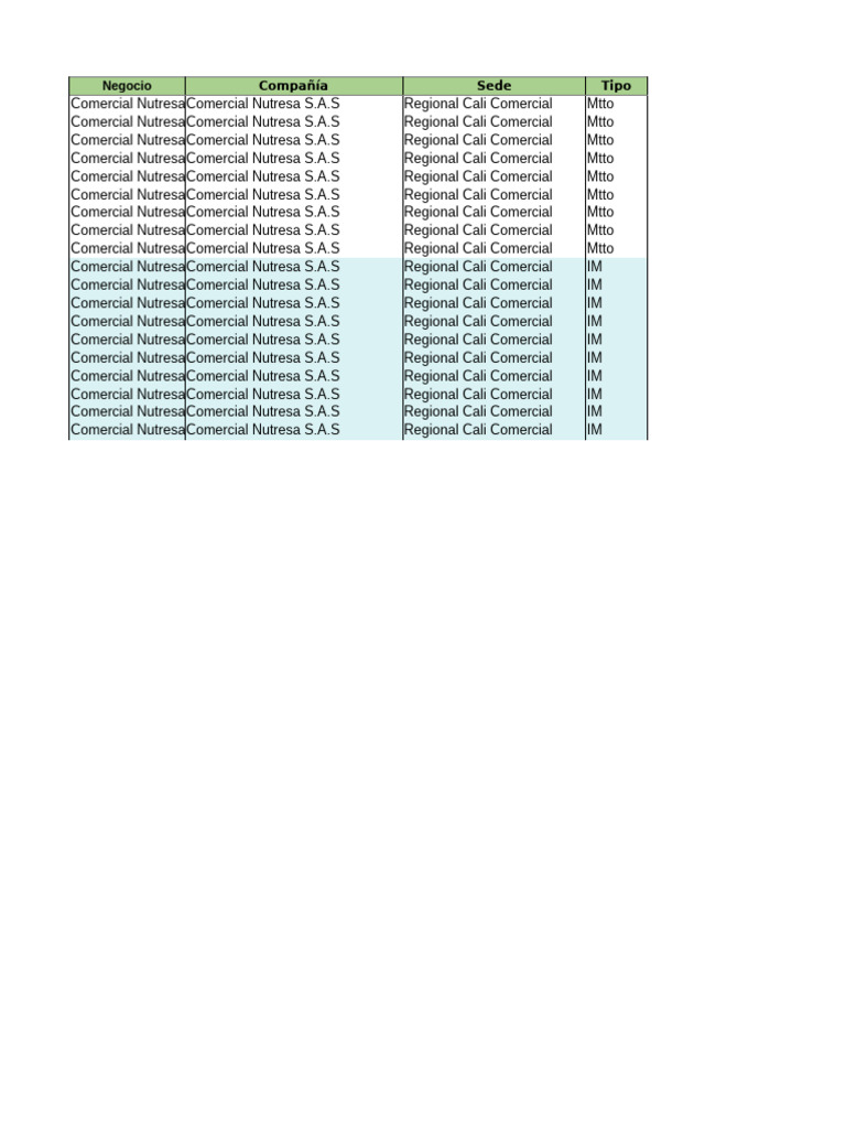 Detalle Plan de Mtto 2024 - Aprobado | PDF | Energia electrica | Ingenieria Eléctrica