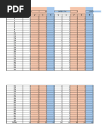 ENGAA Score Conversion 2016 2017 2018 2019 | PDF
