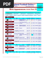 Footy TenaBall - Play Football Tenable | PDF