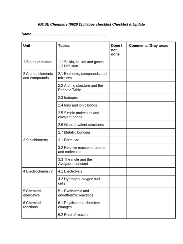 IGCSE Chemistry 0620 Syllabus Overview | PDF | Chemical Compounds ...