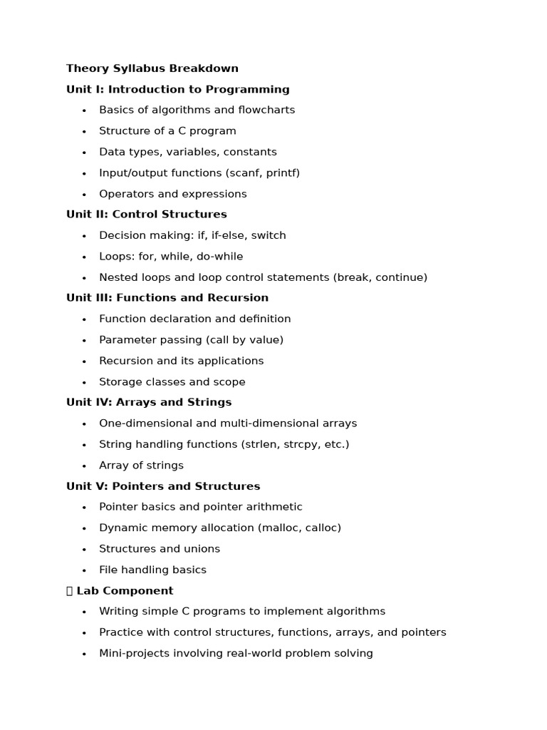 Theory Syllabus Breakdown 2 | PDF