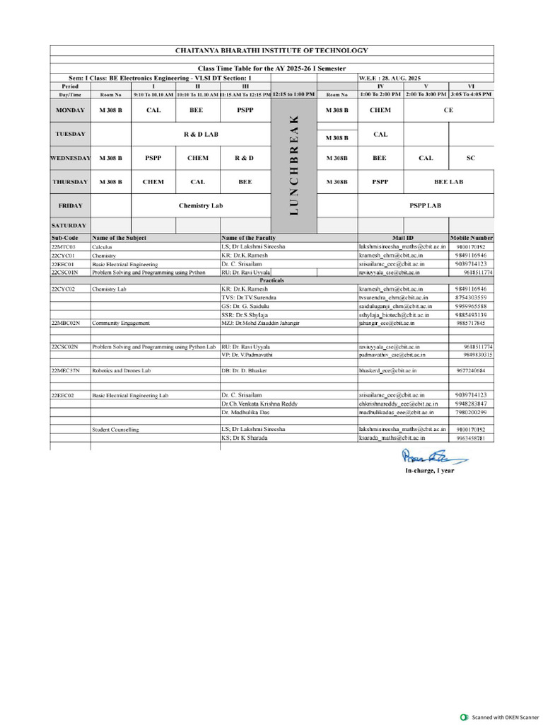ECE Time Table 1st Sem 2025-26-4 | PDF