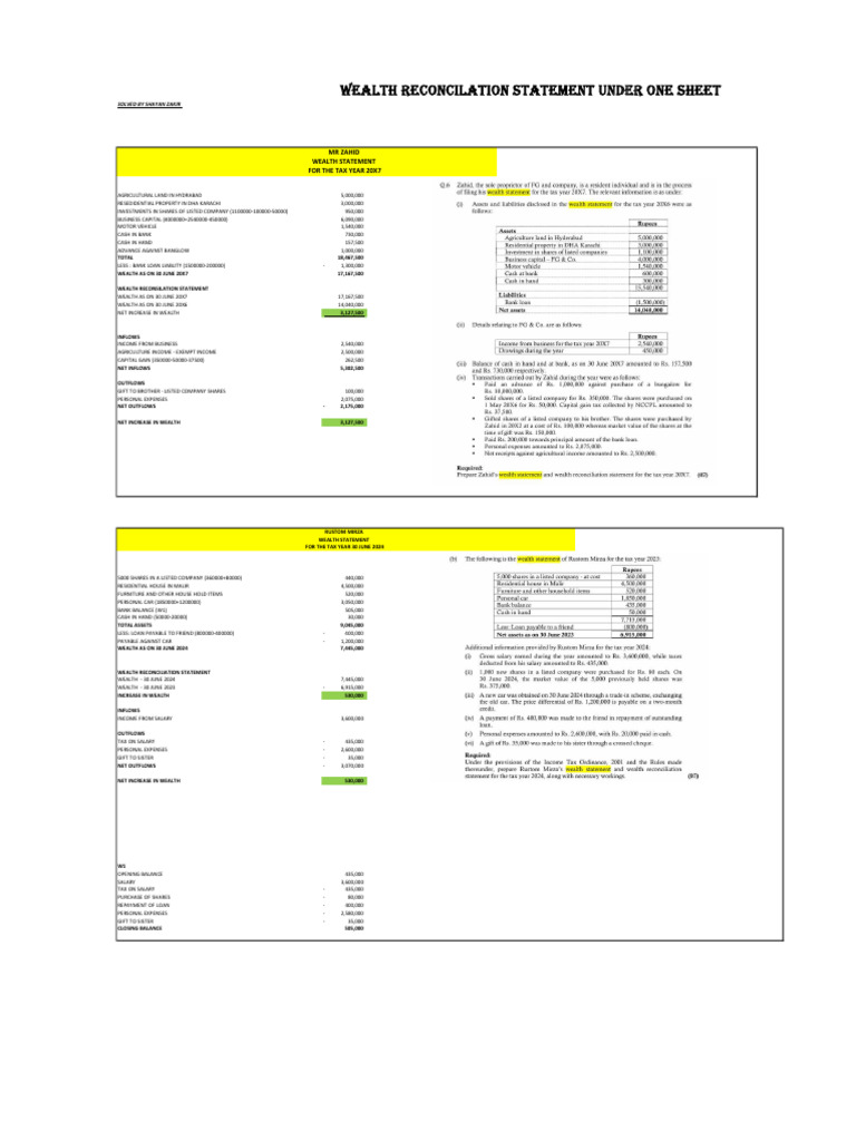Wealth Reconciliation Statement 20X7 & 2024 | PDF | Expense | Wealth