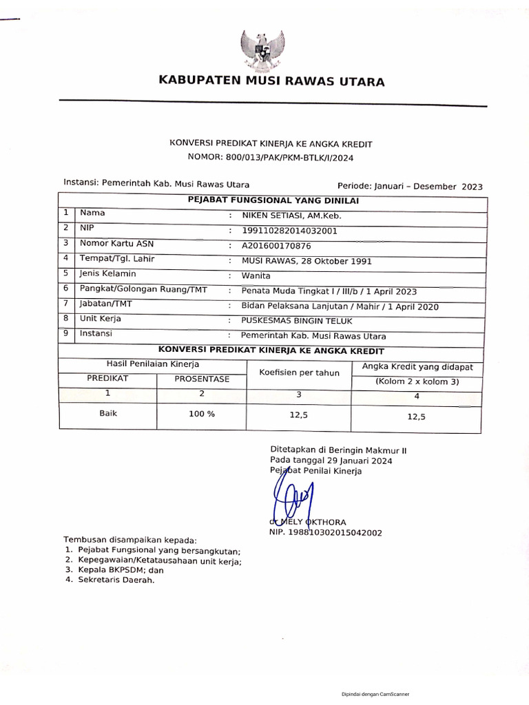 Pak 2023-2 | PDF