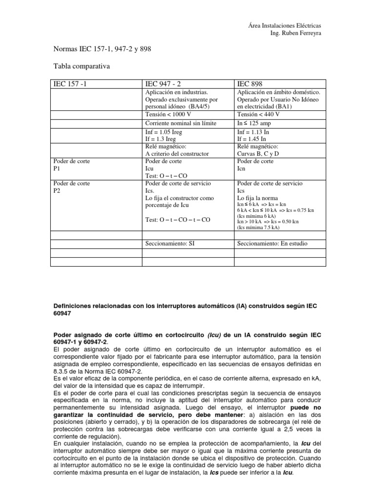 Comparativa Normas IEC Interrupt Ores | PDF | Bienes manufacturados | Energia electrica