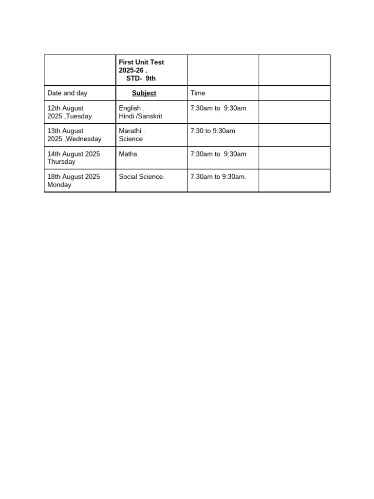 STD 9 First UT | PDF