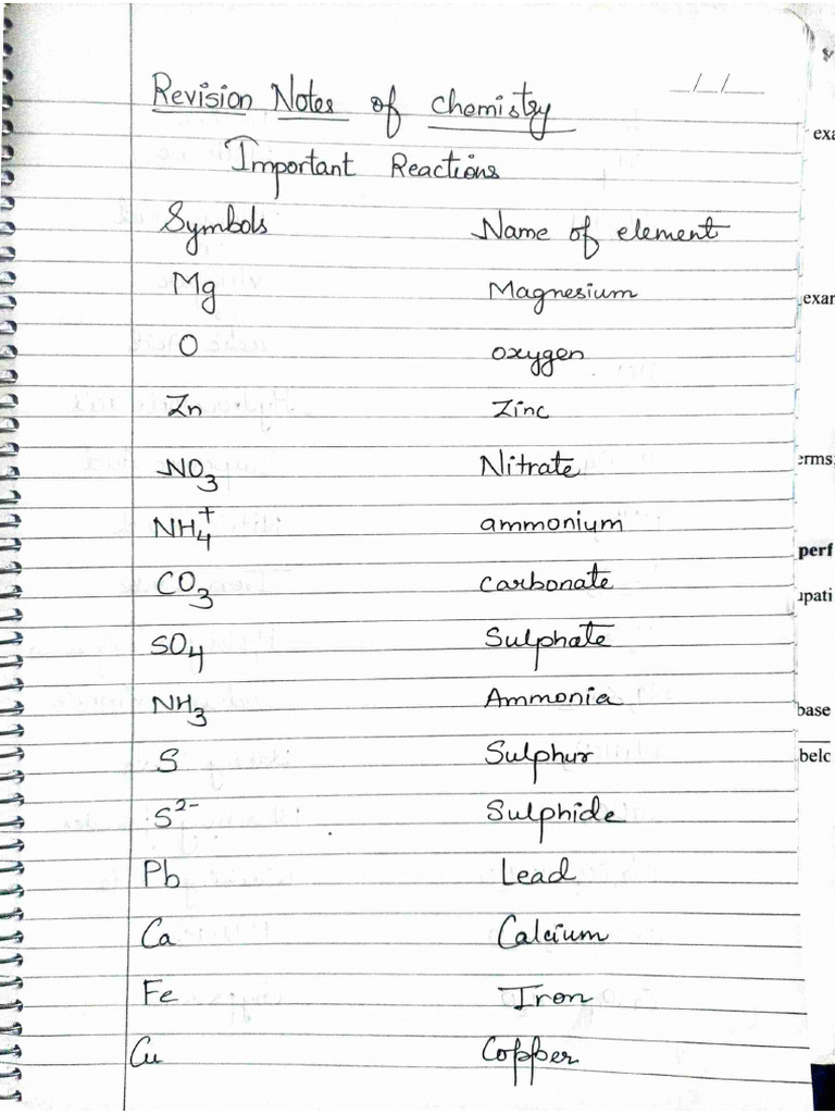 Important Symbols | PDF