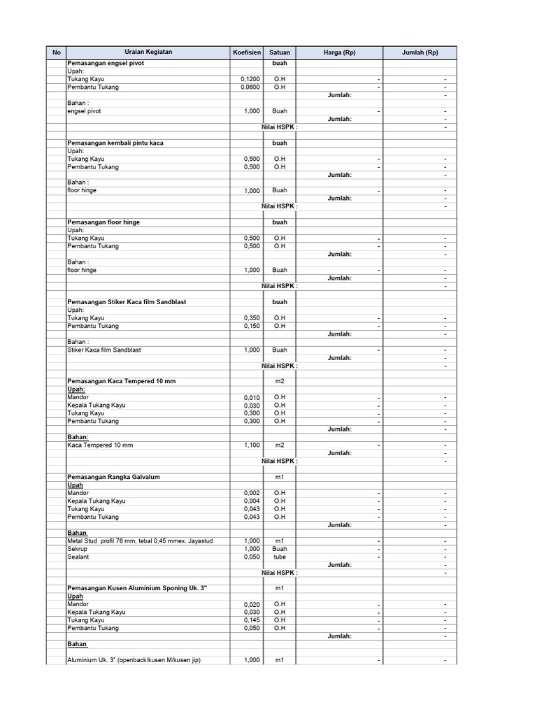 Analisa Harga Renov R. Dosen 4 | PDF