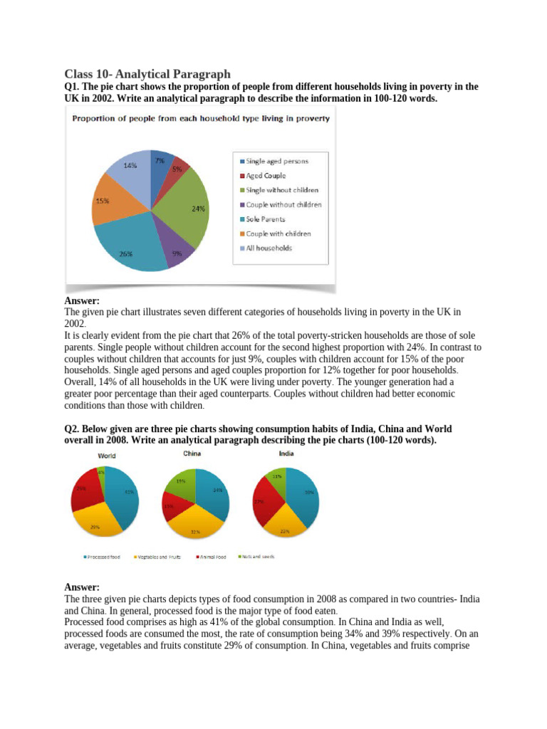 Class 10 - Analytical Paragraph | PDF | Poverty | Poverty & Homelessness