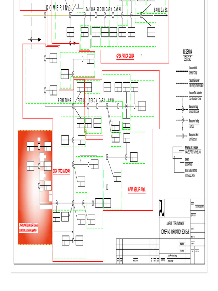 Komering Irrigation Project Overview | PDF