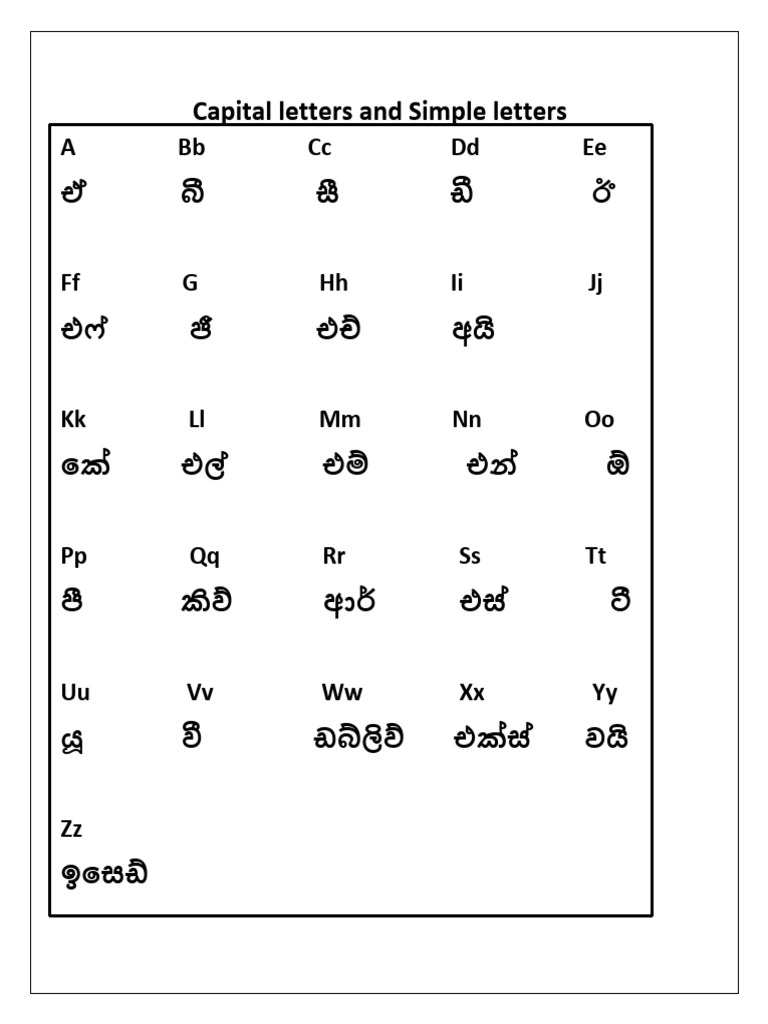 English Alphabet and Sounds New | PDF