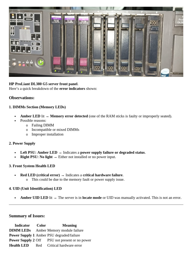 Understanding UID Button on HP DL380 G5 | PDF