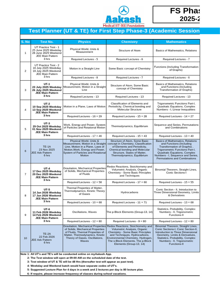 UT & TE Planner For FS Phase 3 - 2025!26!2 | PDF | Chemistry ...