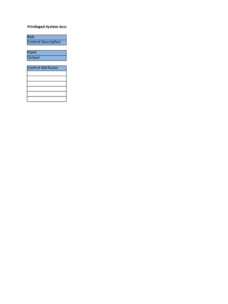 Control Design For Privileged Account Usage | PDF