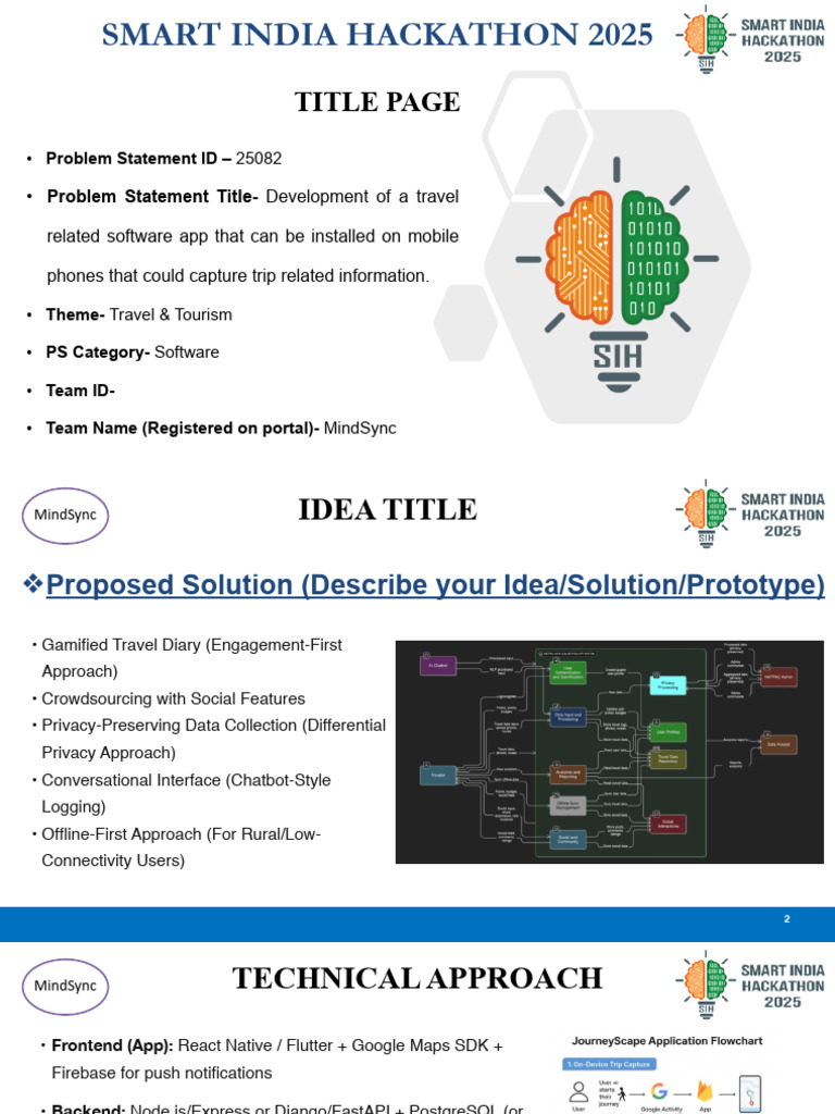 SIH 2025 Idea Presentation Format - Draft3 | PDF | Mobile App | Computing