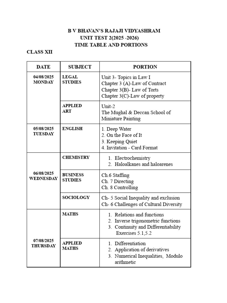 Class XII Unit Test 2 Timetable 2025-26 | PDF