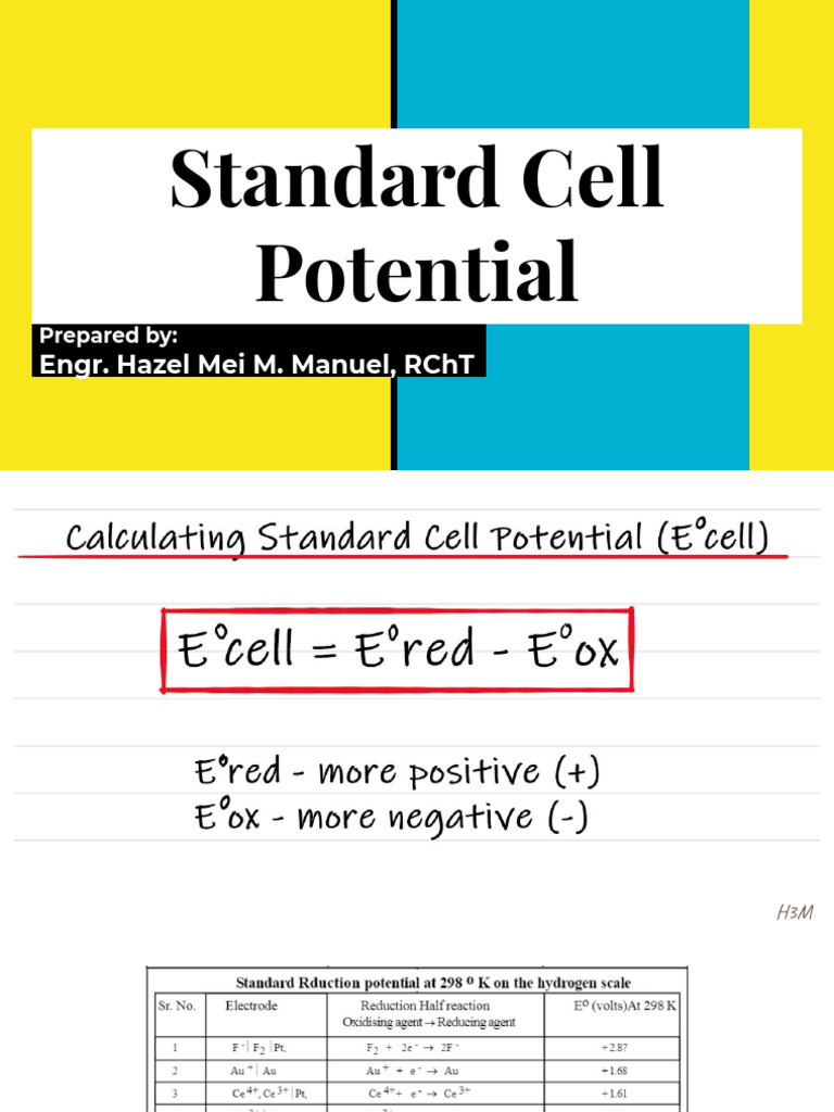 C1.3b - Standard Cell Potential | PDF