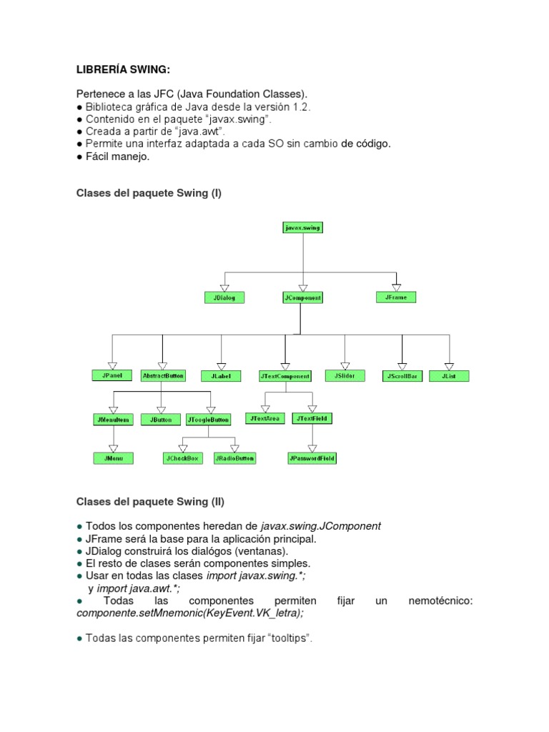 Librerías Swing y Applet de Java | PDF | Java (lenguaje de programación) | Ventana (informática)