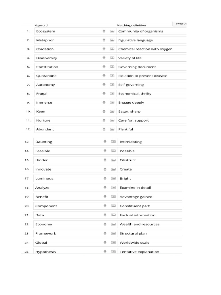 Vocab List | PDF