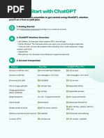ChatGPT Keyboard Shortcuts | PDF | Computers