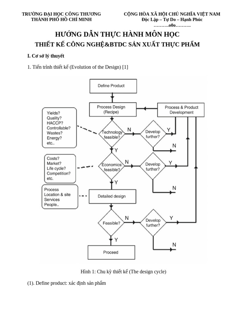 Huong Dan - TH TCCN&BTDC SX | PDF