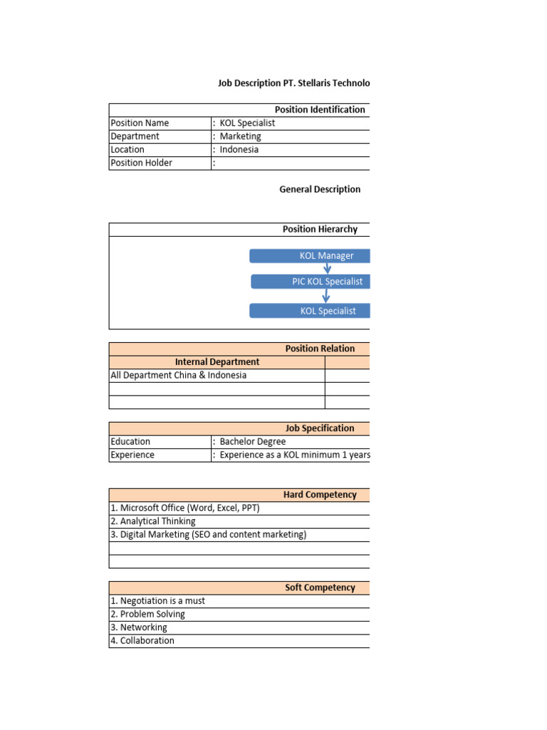 Job Description PT. Stellaris Technology Indonesia Position ...