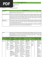 Lembar Soal KDJD | PDF