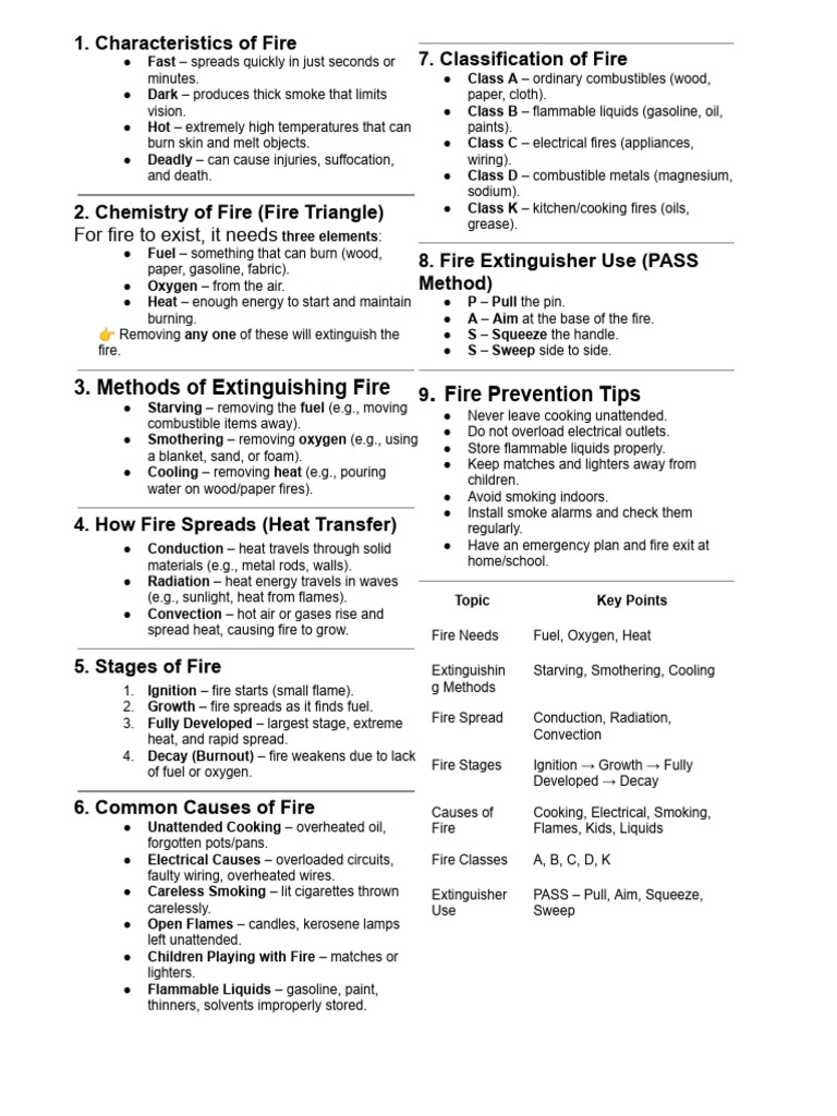 Fire Prevention Ra. 9514 | PDF | Fires | Combustion