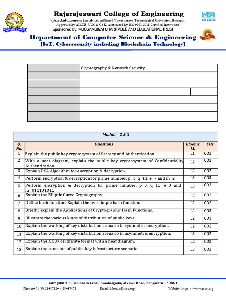 CNS Important Question 2 3 | PDF | Public Key Cryptography | Cryptography