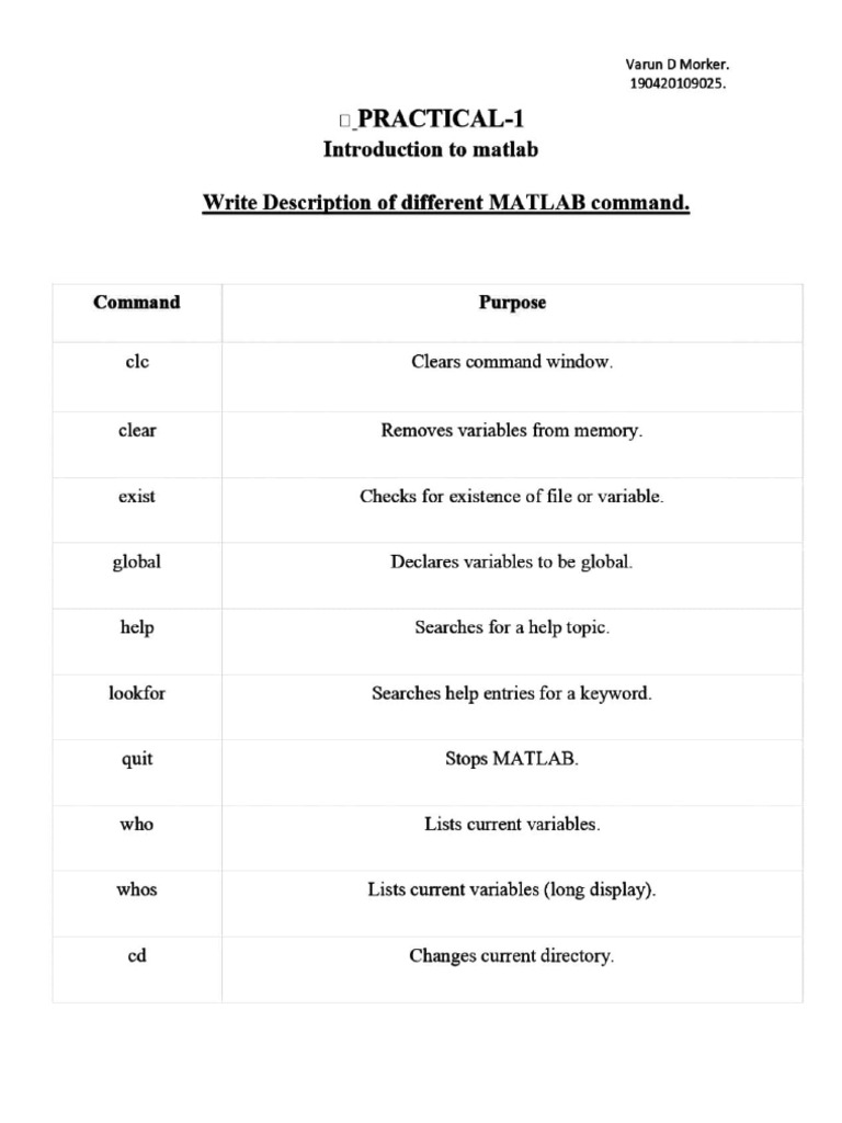 Practical-1 Power System-2 | PDF | Matlab | Matrix (Mathematics)
