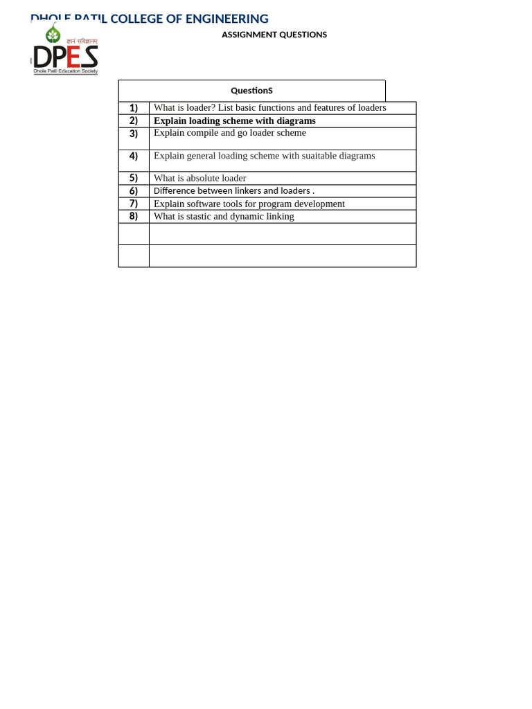 Spos Unit 3 Assignment | PDF