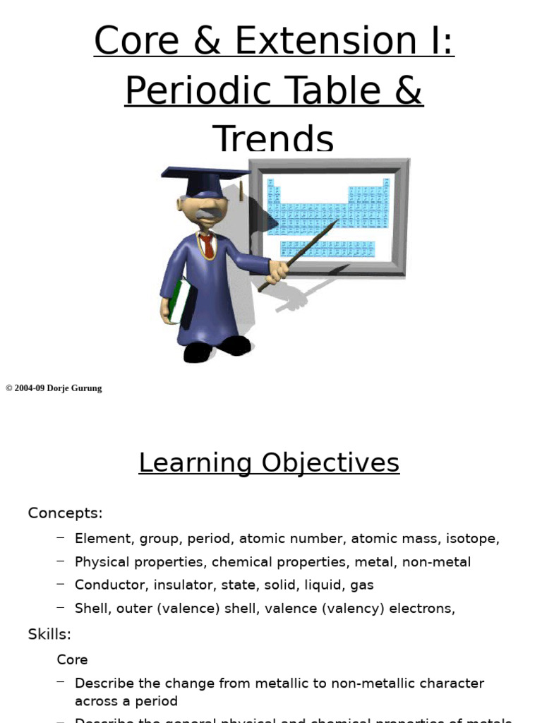Core & Extension Periodic Table I Table & Trends | PDF | Periodic Table ...